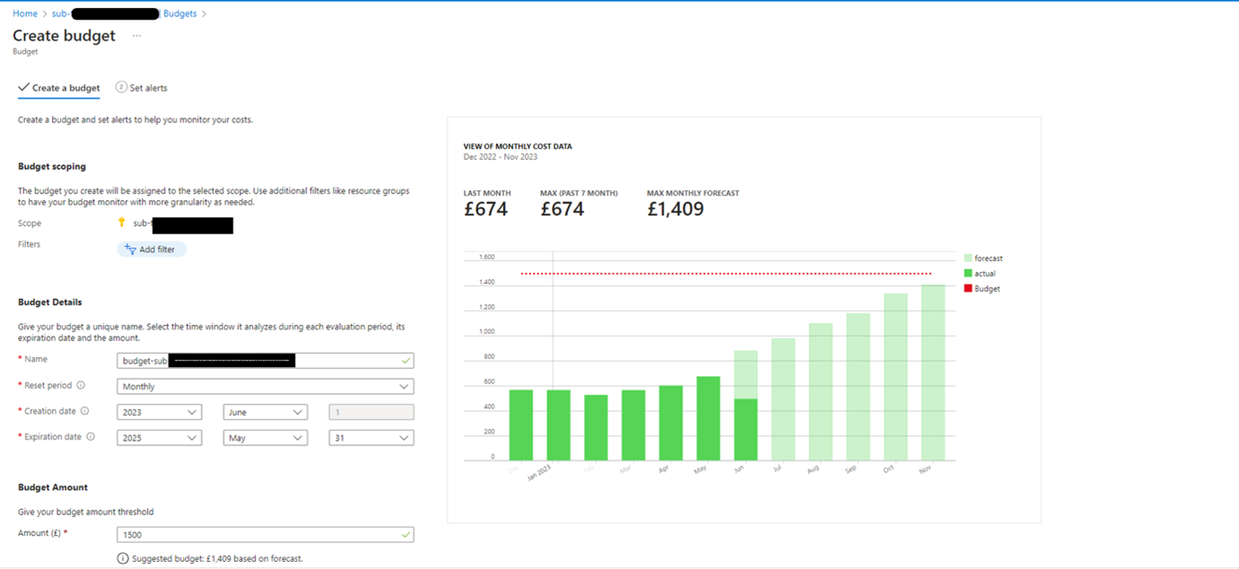 FinOps Approach in Microsoft Azure | Airwalk Reply | IT Consultants